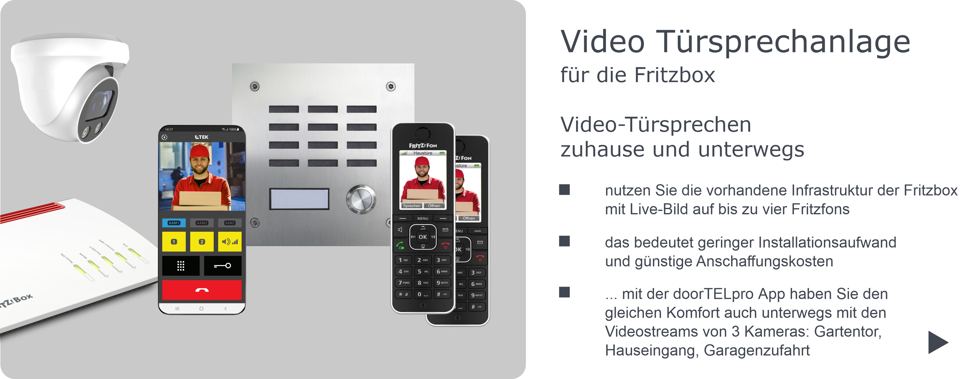 Stilvolle Tursprechanlage Fur Fritzbox Bilder